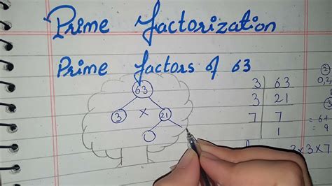 Factors Of 63 Factor Tree Method Prime Factorization Of 63