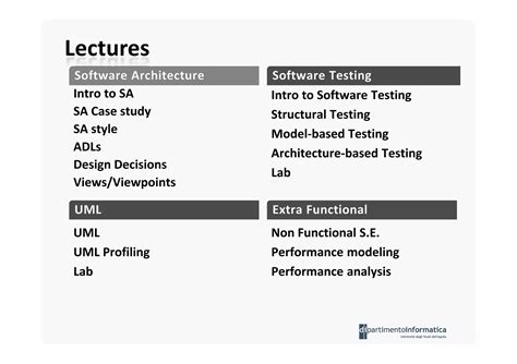 Software Architecture Views And Viewpoints Pdf