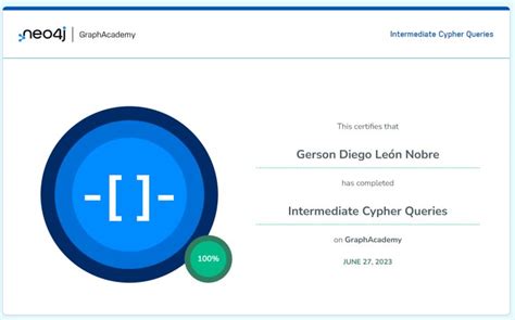 Intermediate Cypher Queries From Neo4j Gerson Diego Leon Nobre