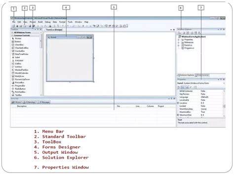 Windowforms Controls C Pptx Operating Systems Computer Software