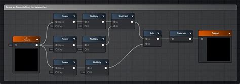 Sky Clouds Fluffy Cloud Shader For Urp Hdrp Built In Community