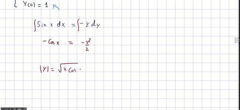 Solvedfind The Solution To The Given Initial Value Problem Write A