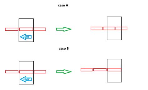 Html Css Or Javascript Help Scrolling Horizontally Keeping Its