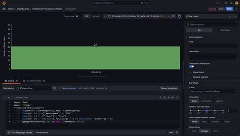 how to filter and display data in bar chart by hour range influxdb grafana labs community forums