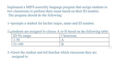 Solved Implement A MIPS Assembly Language Program That Chegg Com