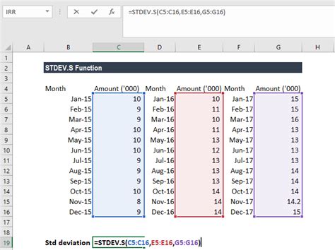 Stdevs Function Formual Example Sample Excel