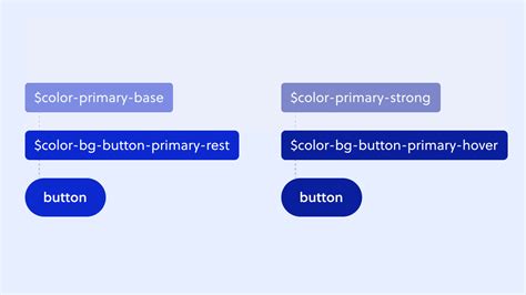 Olist Design System