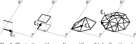 Figure 1 From A Statistical Direct Volume Rendering Framework For Visualization Of Uncertain