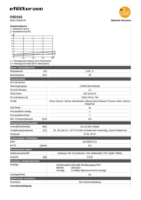 Ifm易福门o5d102激光测距传感器德国ifm易福门o5d102激光传感器 阿里巴巴