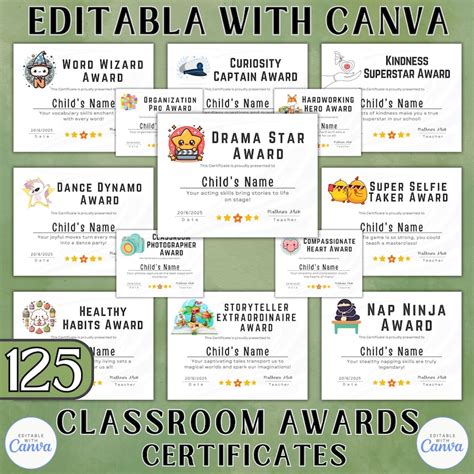Candy Certificates Etsy