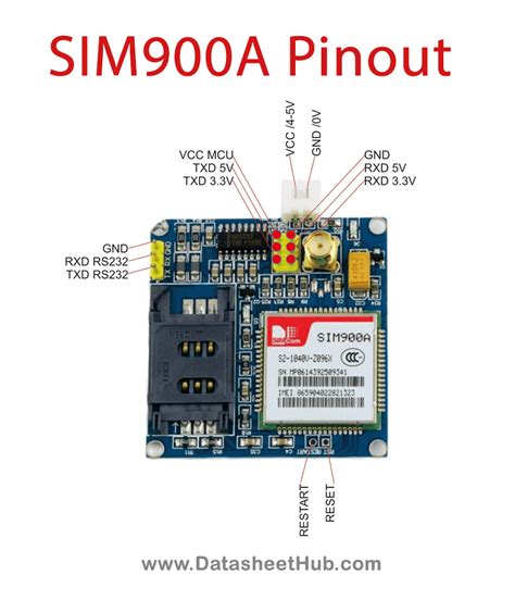 Sim900a Dual Band Gsmgprs Module Datasheet Hub