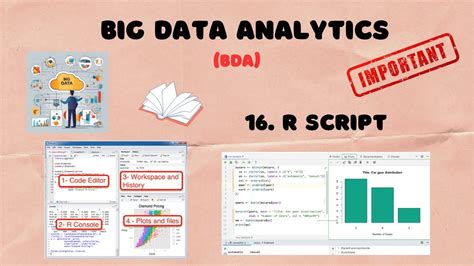16 R Scripting Basics Tables Subsets And Sorting How To Create And Manipulate Data Tables