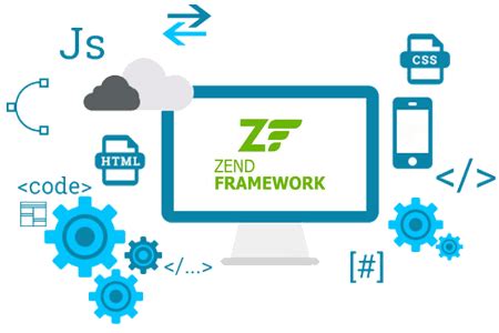 STPL Zend Framework