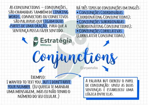 Mapa Mental Conjunctions Inglês Pdf Mapa Mental Conjunctions Inglês Pdf