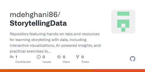 Storytellingdatalab1dataprocessingipynb At Main · Mdehghani86storytellingdata · Github
