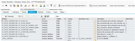 Exposing Service Rest Apis From Sap 2 Sapcodes