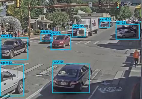 Ahmad Fahimi On Linkedin Deep Learning In Labview Deepview Deep Learning Toolkit For