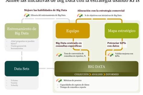 Big Data Data Universe