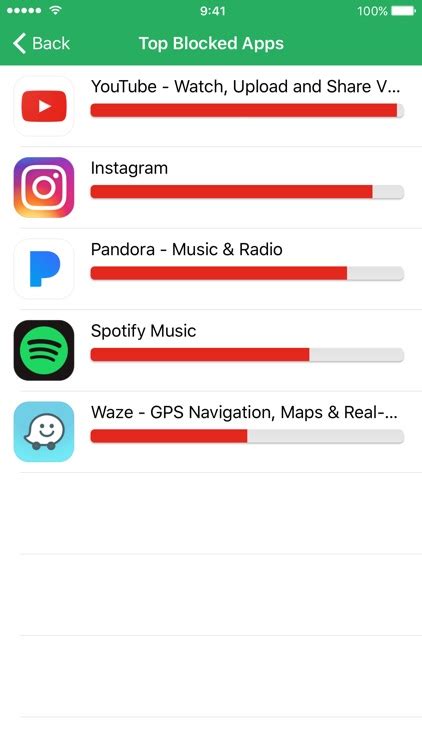 Adblock Mobile — Best Ad Blocker To Block Ads By Jennifer Hernandez