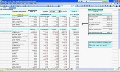 Workflow Spreadsheet In Salesking Sheet Template Then Excel Workflow Spreadsheet Unique To — Db