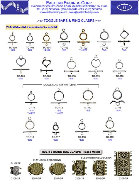 Toggle Bars EASTERN FINDINGS