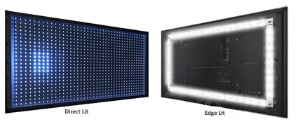 Led Backlit Lcd Monitor Vs Led Most Of The Led Tvs And Led Monitors Use Wleds For Backlight