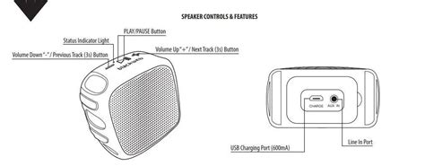 How To Reset Blackweb Bluetooth Speaker Audio Gurus