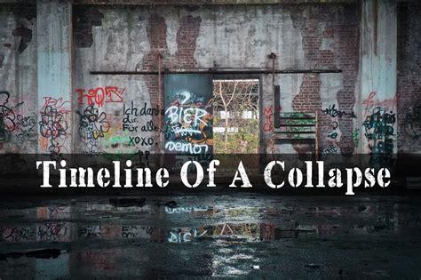 Timeline Of A Collapse What To Expect Episode 166 Survivalpunk
