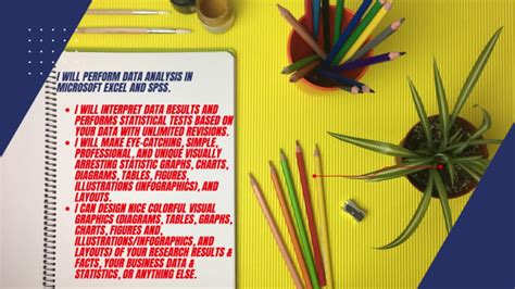 Do Your Statistical Research And Data Analysis By Iamzrp Fiverr