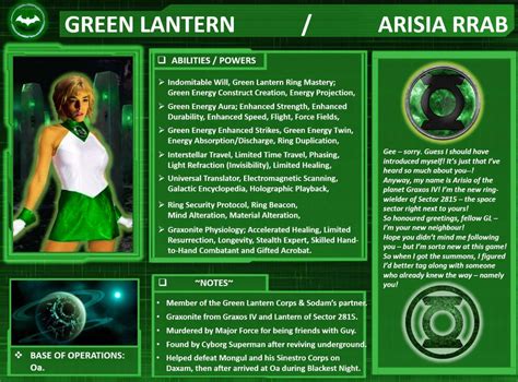Character Profiles Arisia Rrab By Wallyrwest99 On Deviantart