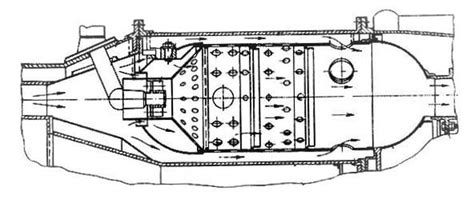 Ansys Cfx Gas Turbine Combustor Computational Fluid Dynamics Is The Future
