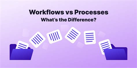 Workflow Vs Process Which To Focus On Tettra