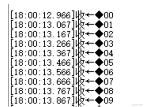 Stm32使用pwm控制led灯的亮灭程度51cto博客stm32按键控制led灯亮灭