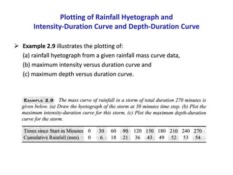Rainfall Analysis Solved Examples Week CVE Pdf Weather Science