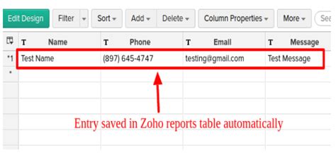 Wordpress Gravity Forms Zoho Reports Integration Webner Blogs Elearning Salesforce Web