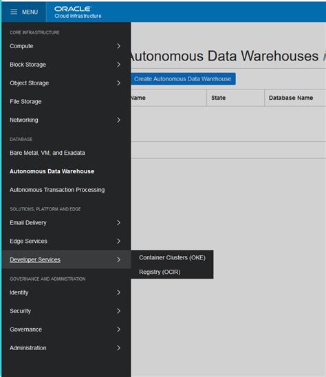 First Experience With Oracle Cloud Infrastructure Registry Ocir