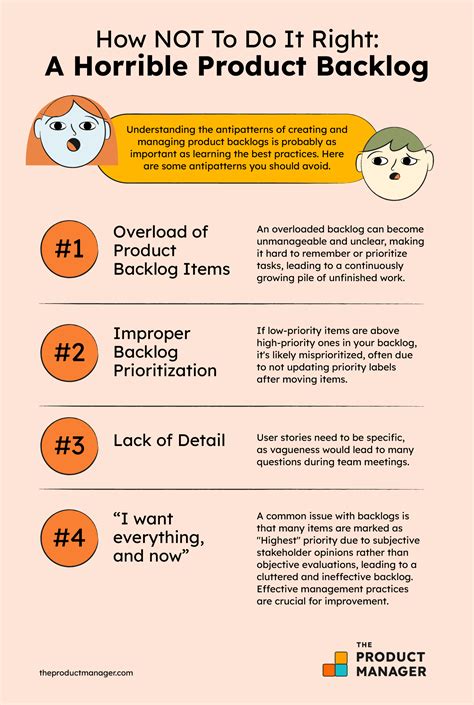product backlog perfection 3 examples of backlogs done right the