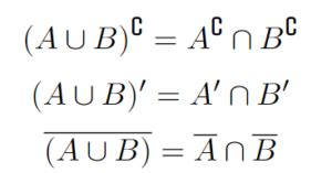 Set complement symbol Aᶜ A Ā in LaTeX CodeSpeedy
