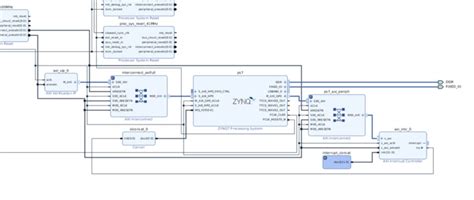 Zynq 7000 Boot Hangs On Xintcwrite Irq