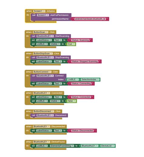 No Devices Found During Ble Scan On Android 10 Mit App Inventor Help