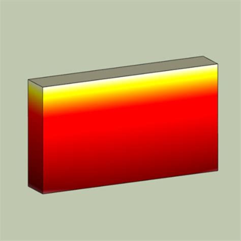 Three Dimensional Temperature Distribution At The Time Of Deposition Of Download Scientific