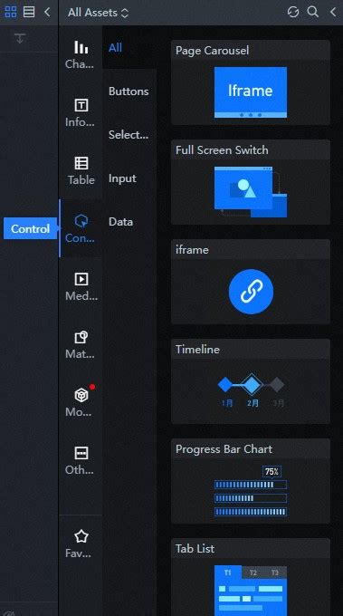 Overview Datav Alibaba Cloud Documentation Center