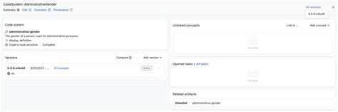 Code System Summary TermX