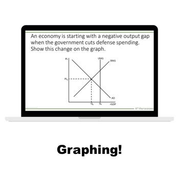 AP Macro Macroeconomics Unit 5 Interactive Activities Nearpods