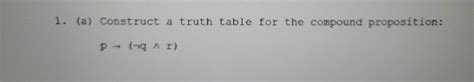 Solved 1 A Construct A Truth Table For The Compound