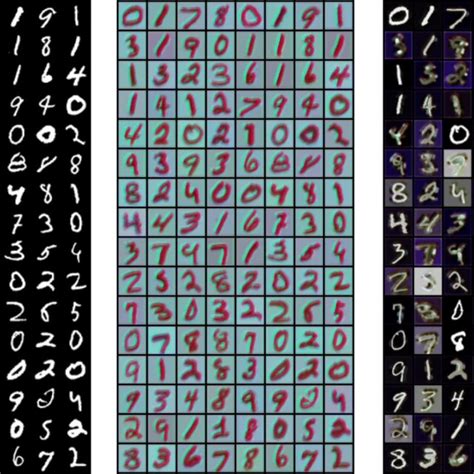 Extended Source Domain Data Distribution Download Scientific Diagram