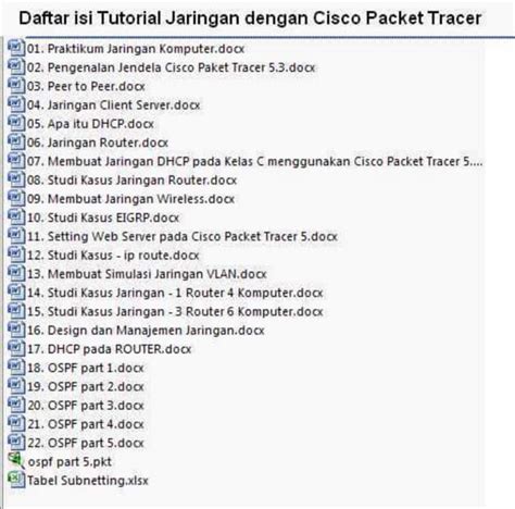 Tutorial Cisco Packet Tracer Lengkap Pdf