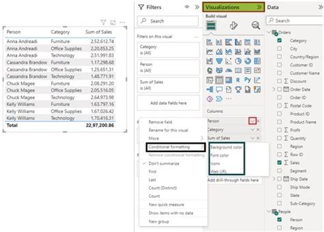 apply conditional table formatting in power bi how to guide coimc
