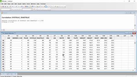 ⏩solveduse The Data In Appendix B To Test For Rank Correlation With
