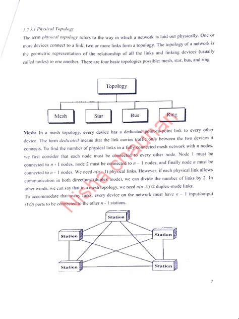 Unit 1 Cn Topology And Network Type Pdf Network Topology Computer Network